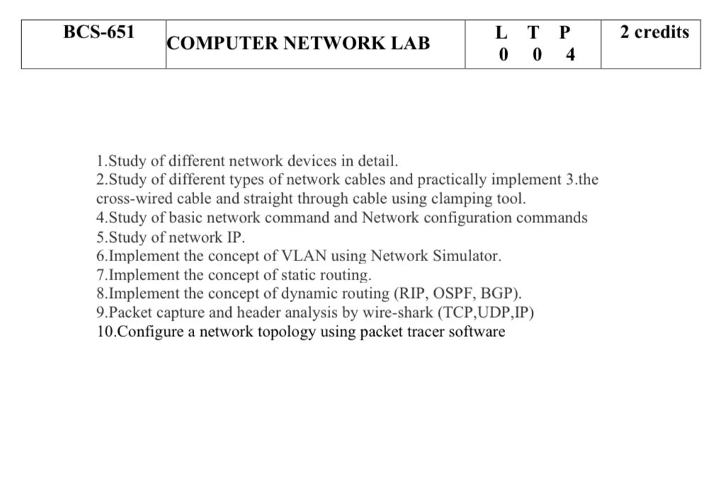 Techyamit | SYLLABUS Techyamit | SYLLABUS