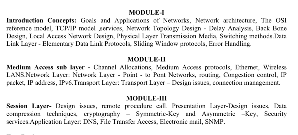 Techyamit | SYLLABUS Techyamit | SYLLABUS